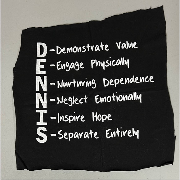 Other | The Dennis System Its Always Sunny In Philadelphia Tv Graphic ...